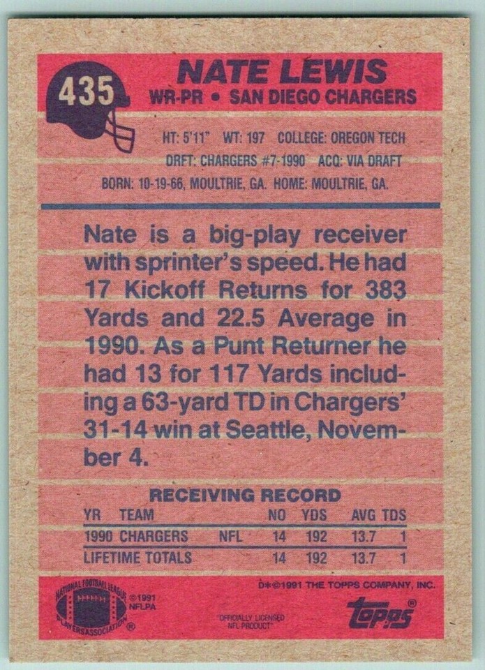1991 TOPPS 😎 NFL Football ROOKIE Card #435 - Nate Lewis, San Diego ...