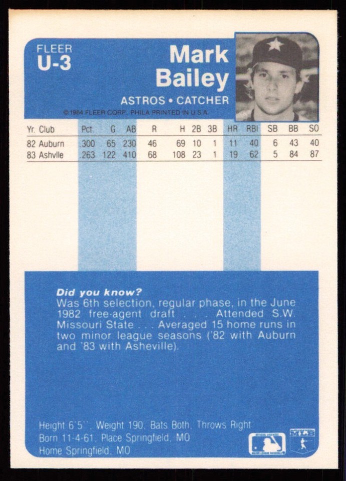1984 Fleer Update Mark Bailey Houston Astros #U-3 | eBay