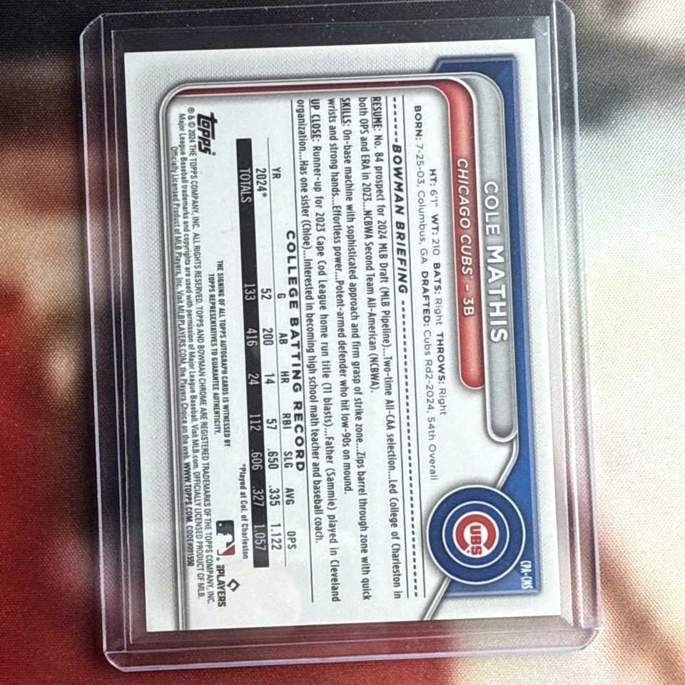 2024 1st Bowman Chrome Aqua Auto /199 Cole Mathis Cubs | eBay