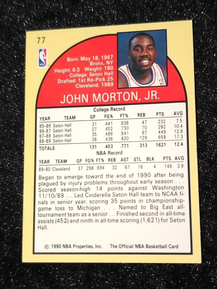 1990-91 NBA Hoops Cleveland Cavaliers John Morton, Jr #77 Rookie Card ...
