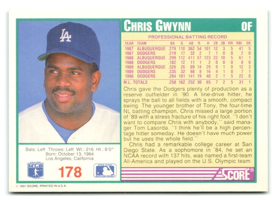1991 Score Chris Gwynn #178 Los Angeles Dodgers BASEBALL Card | eBay
