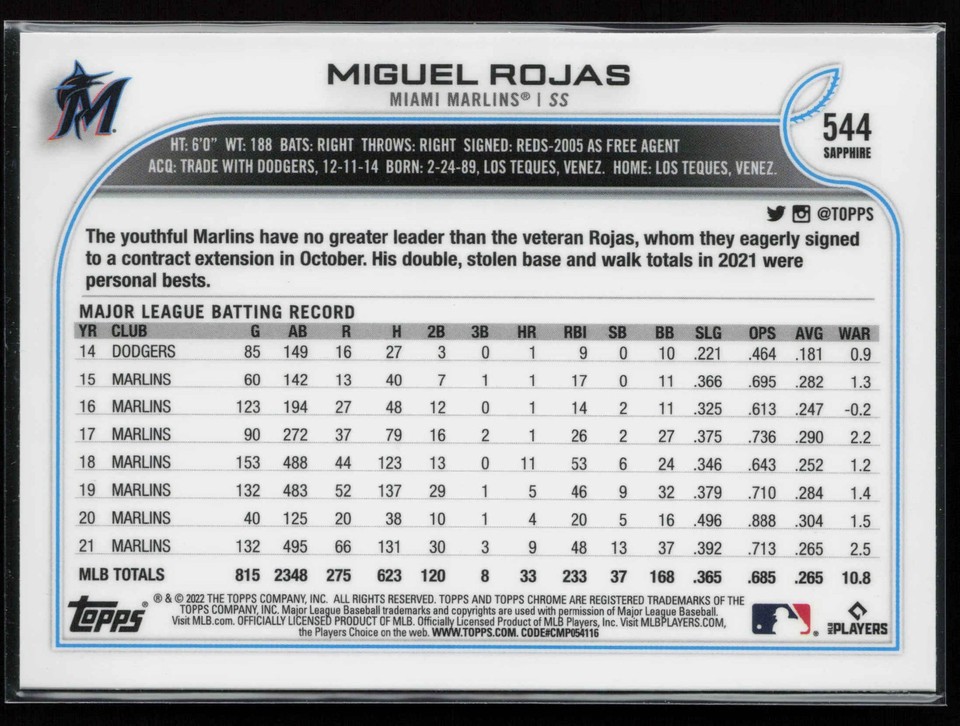 2022 Topps Chrome Sapphire Edition #544 Miguel Rojas Miami Marlins NM ...