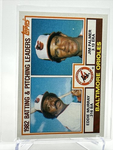 1983 Topps Orioles Leaders/Checklist Baseball Card #21 NM-Mint FREE ...