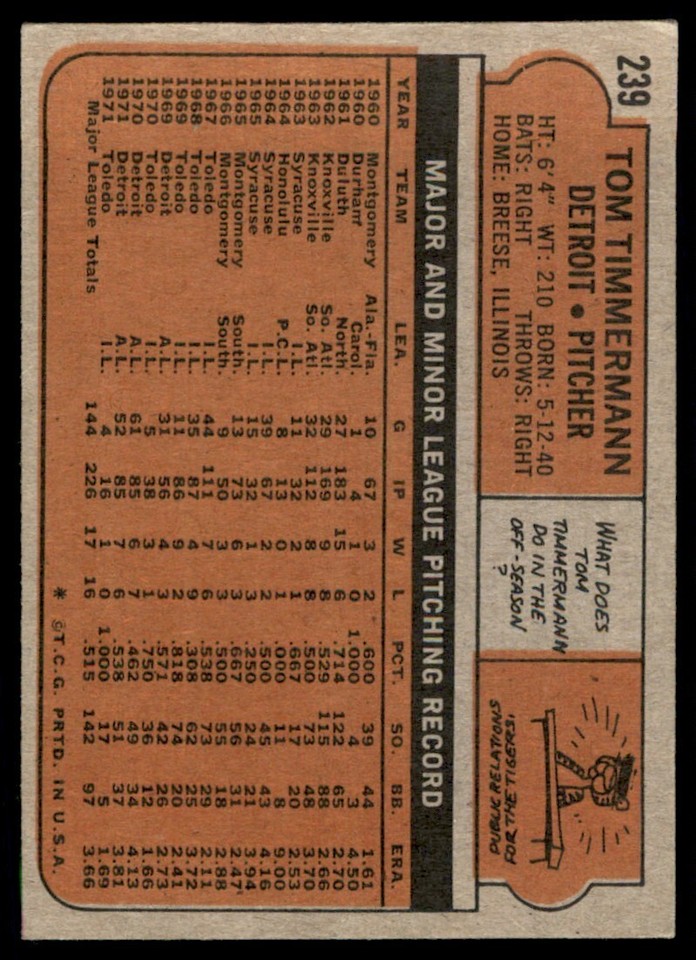 1972 Topps #239 Tom Timmermann Tigers *11809 | eBay