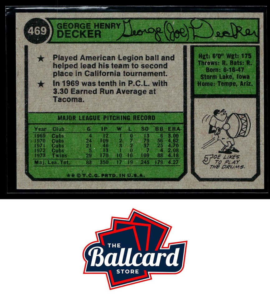 1974 Topps #469 Joe Decker NM | eBay
