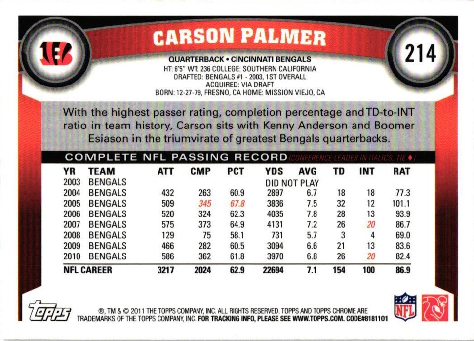 2011 Topps Chrome #214 Carson Palmer | eBay