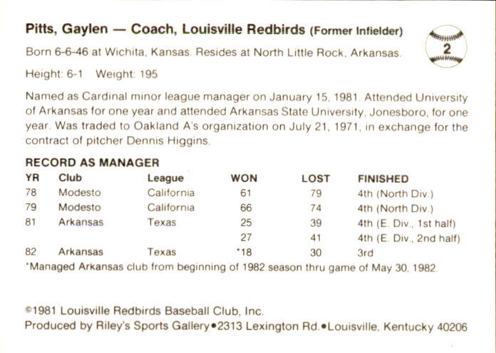 1983 Louisville Redbirds Riley's 2 Gaylen Pitts Wichita Kansas North ...