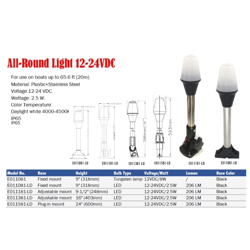 All Round Stern Navigation Light Plug In WhiteLight Simple Installation ...