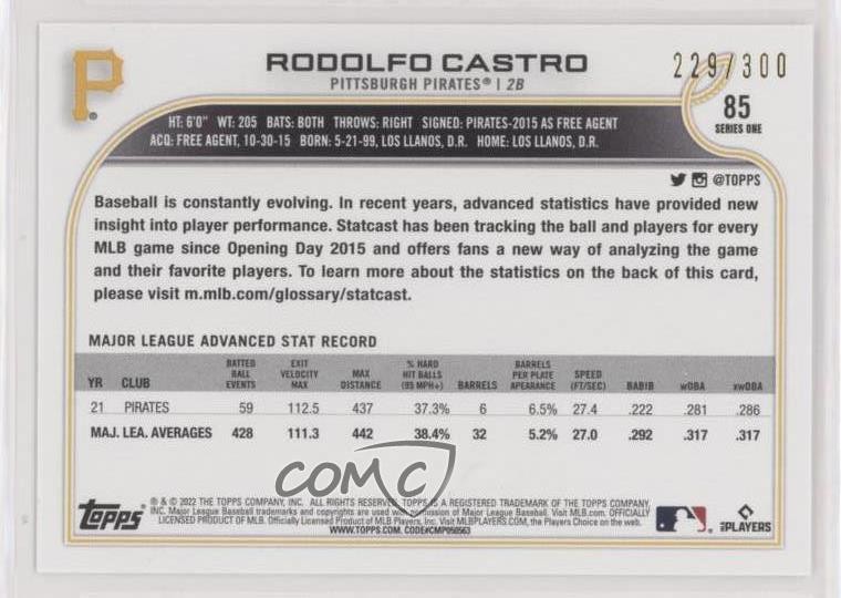 2022 Topps Series 1 Advanced Stats Back /300 Rodolfo Castro #85 Rookie ...