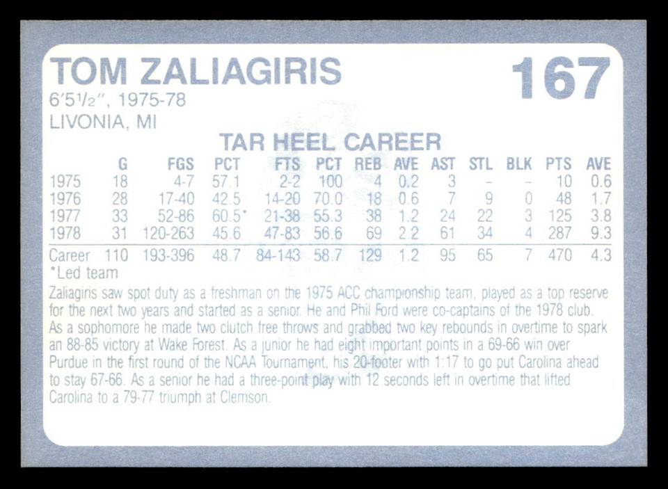 Tom Zaliagiris 1989 Collegiate Collection North Carolina's Finest Card ...