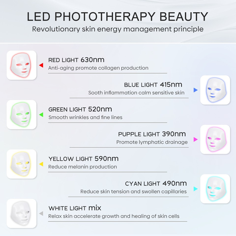 7 Colors LED Light Photon Face Mask Rejuvenation Skin Care Therapy ...