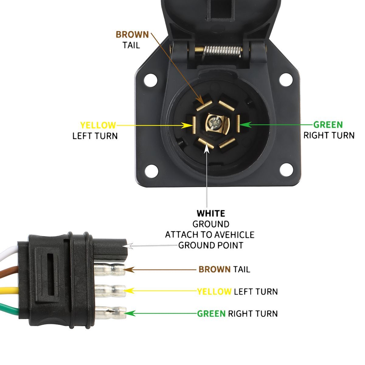 Flat 4 Pin to 7 Way Round RV Trailer Plug Adapter Camper Trucks Wiring ...