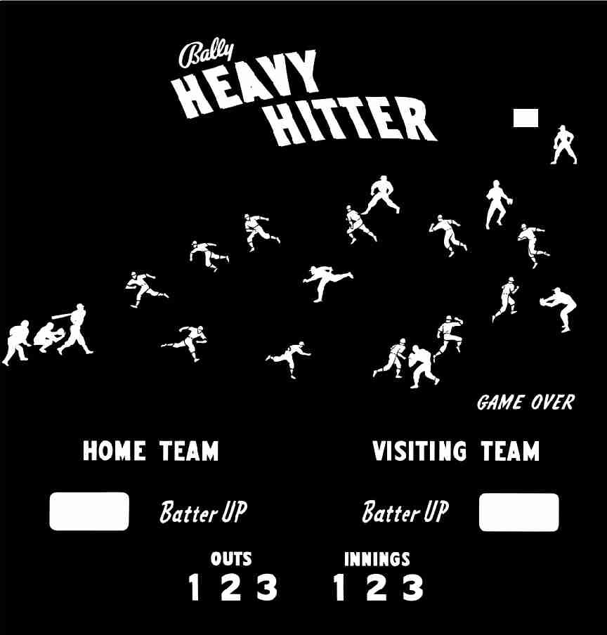 Bally HEAVY HITTER Pinball Machine REPLACEMENT BACKGLASS | eBay