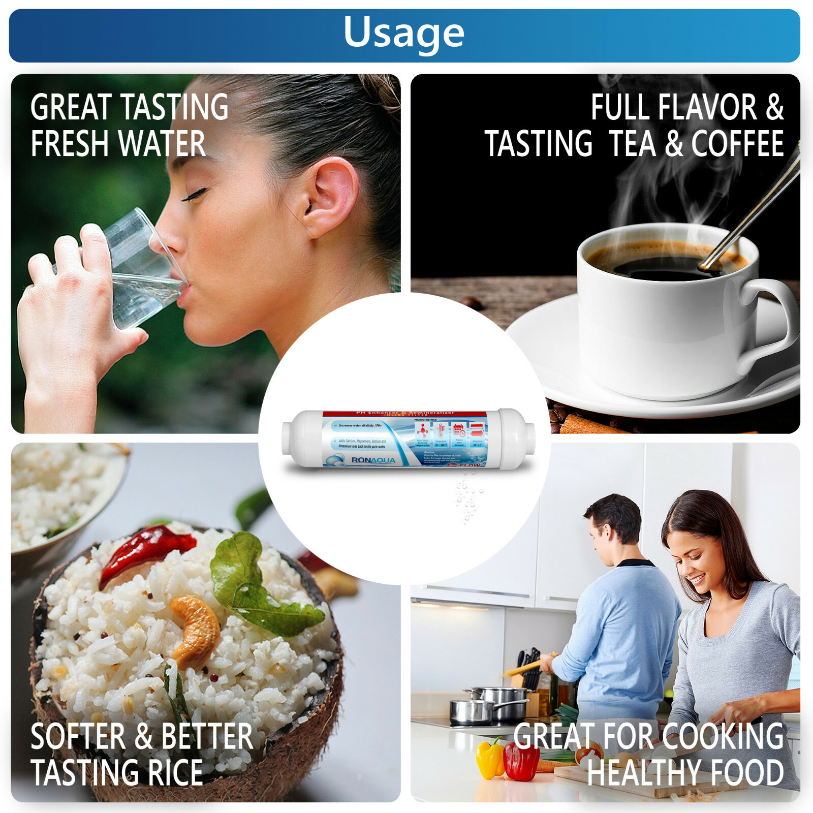 Alkaline in-line Water Replacement Filter - PH Enhancer, and Re ...