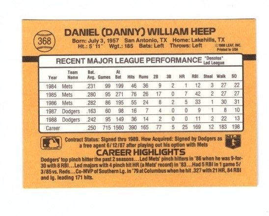 1989 Donruss Baseball Card #368 Danny Heep LA Dodgers | eBay