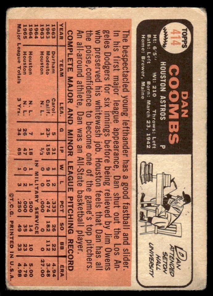 1966 Topps Dan Coombs Houston Astros #414 | eBay