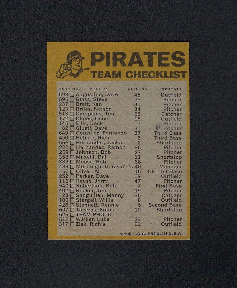 1974 Topps PIRATES Team Unmarked Checklist STARGELL OLIVER SANGUILLEN ...