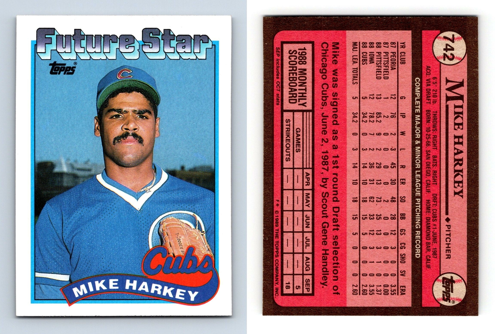 Mike Harkey - Cubs #742 Topps 1989 Baseball RC Trading Card | eBay