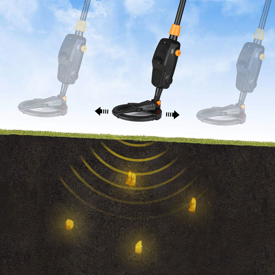 Metal Detector Underground Scanner Treasure Finder For Gold Silver ...