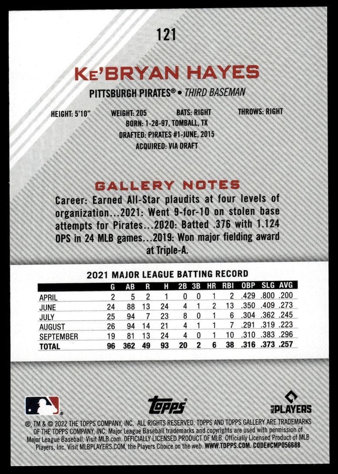 2022 Topps Gallery #121 Ke'Bryan Hayes Pittsburgh Pirates | eBay