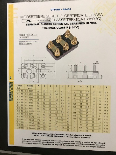 FC95/60M10 Fiame Electric Motor Terminal Block | eBay