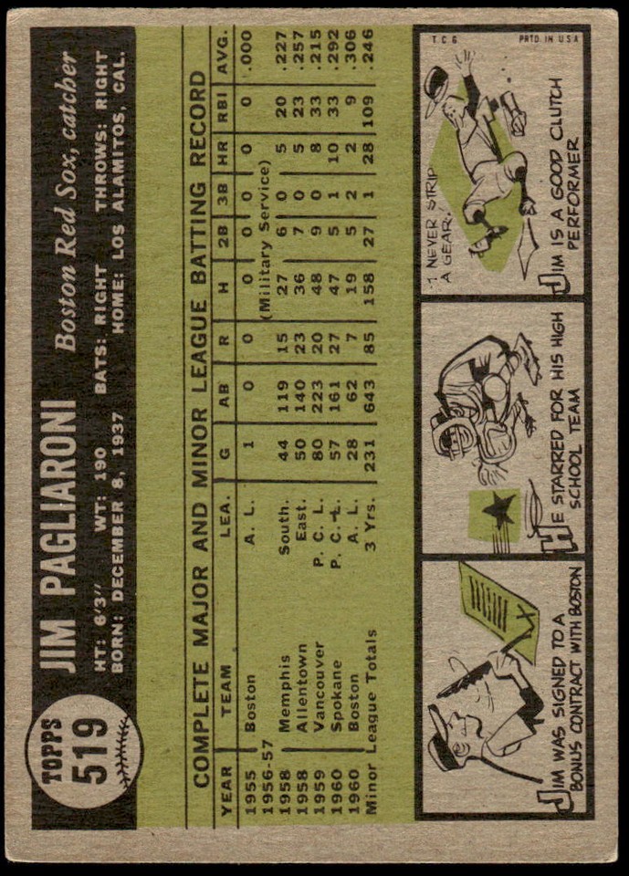 1961 TOPPS JIM PAGLIARONI 519 VG-EX ROOKIE STAR RC BASEBALL BOSTON RED ...