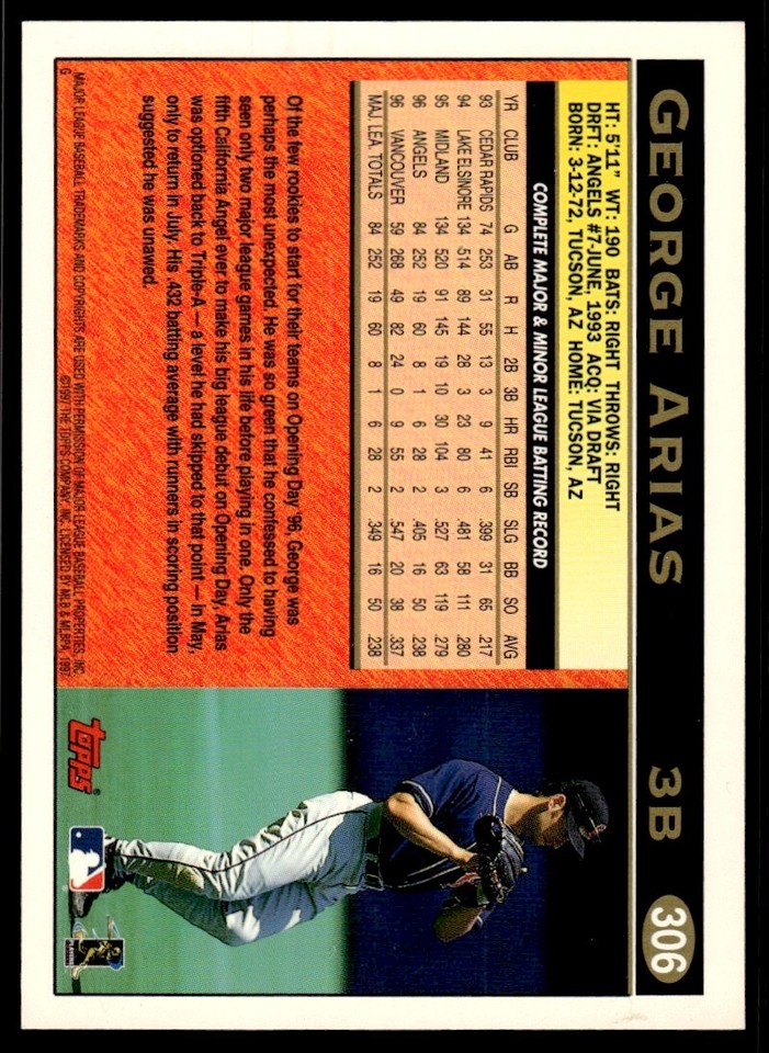1997 Topps Baseball Card George Arias erreyeryreyre California Angels ...