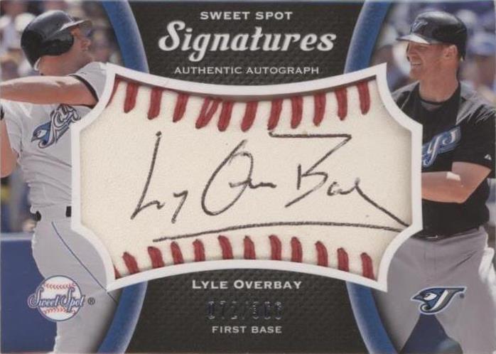 2008 Sweet Spot - Signatures Tier 1 Lyle Overbay #S-LO Ball Red ...