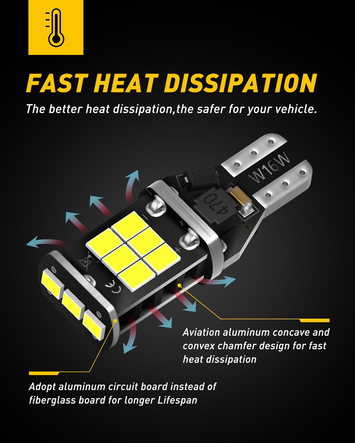 12X WHITE WATERPROOF BRIGHT LED LIGHT T10 T15 168 W5W 2smd BULB Globe ...