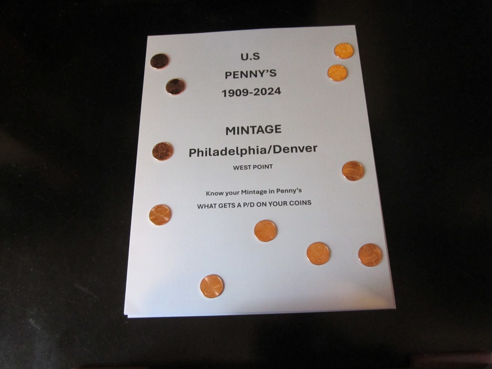 ALL PENNYS KNOW YOUR MINT MARKS ( What has a P mint and a D mint ON THE ...