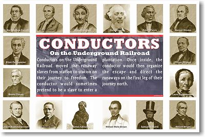 NEW Social Studies Classroom POSTER - Conductors on the Underground ...