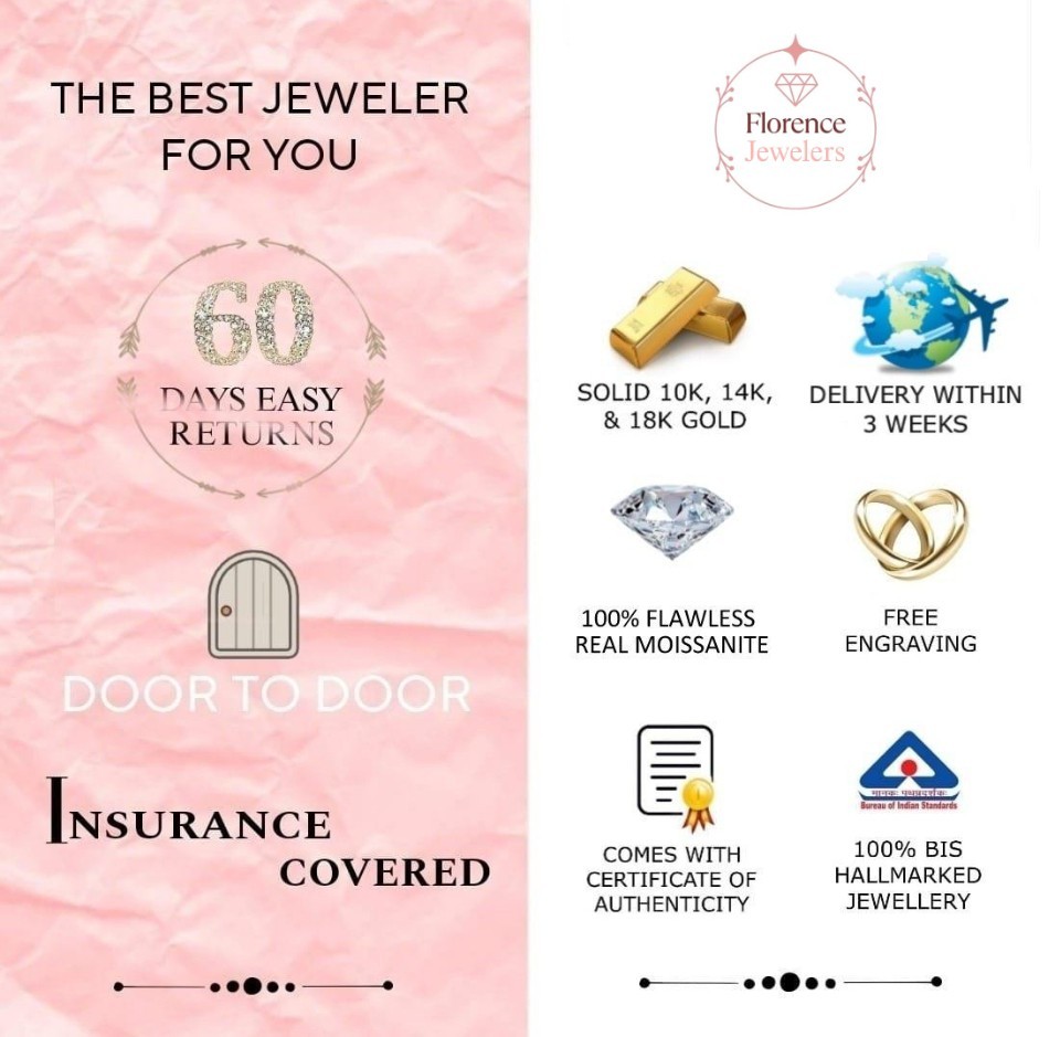 Sparkling Baguette, Princess & Round Shape Moissanite In 10K Yellow ...