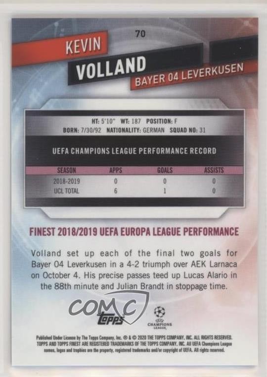 2019-20 Topps Finest UCL Blue Refractor 17/150 Kevin Volland #70 3wu | eBay
