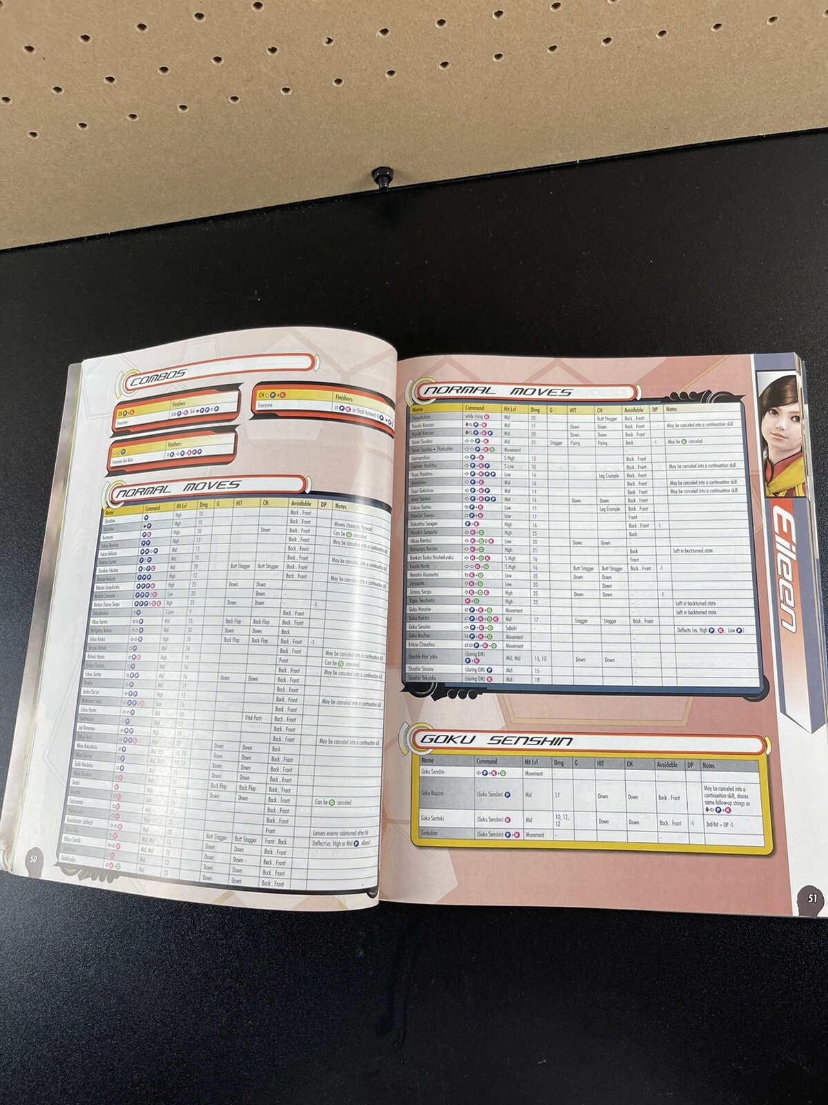 Virtua Fighter 5 by Joe Epstein, Adam Deats, Sega Company Staff and ...