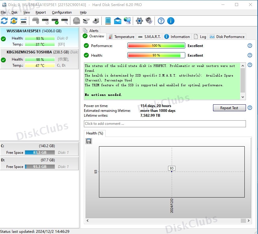 WD Ultrastar SN650 15.36TB U.3 PCIe 4.0 NVMe WUS5BA1A1ESP5E1 SSD 93% ...