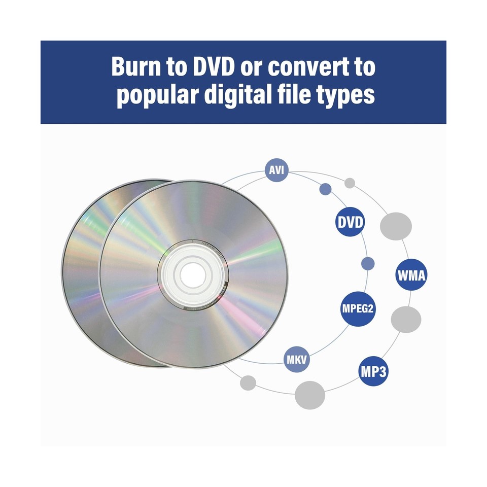 Video Capture, USB Video Capture Device, Convert VHS to Digital, VHS ...