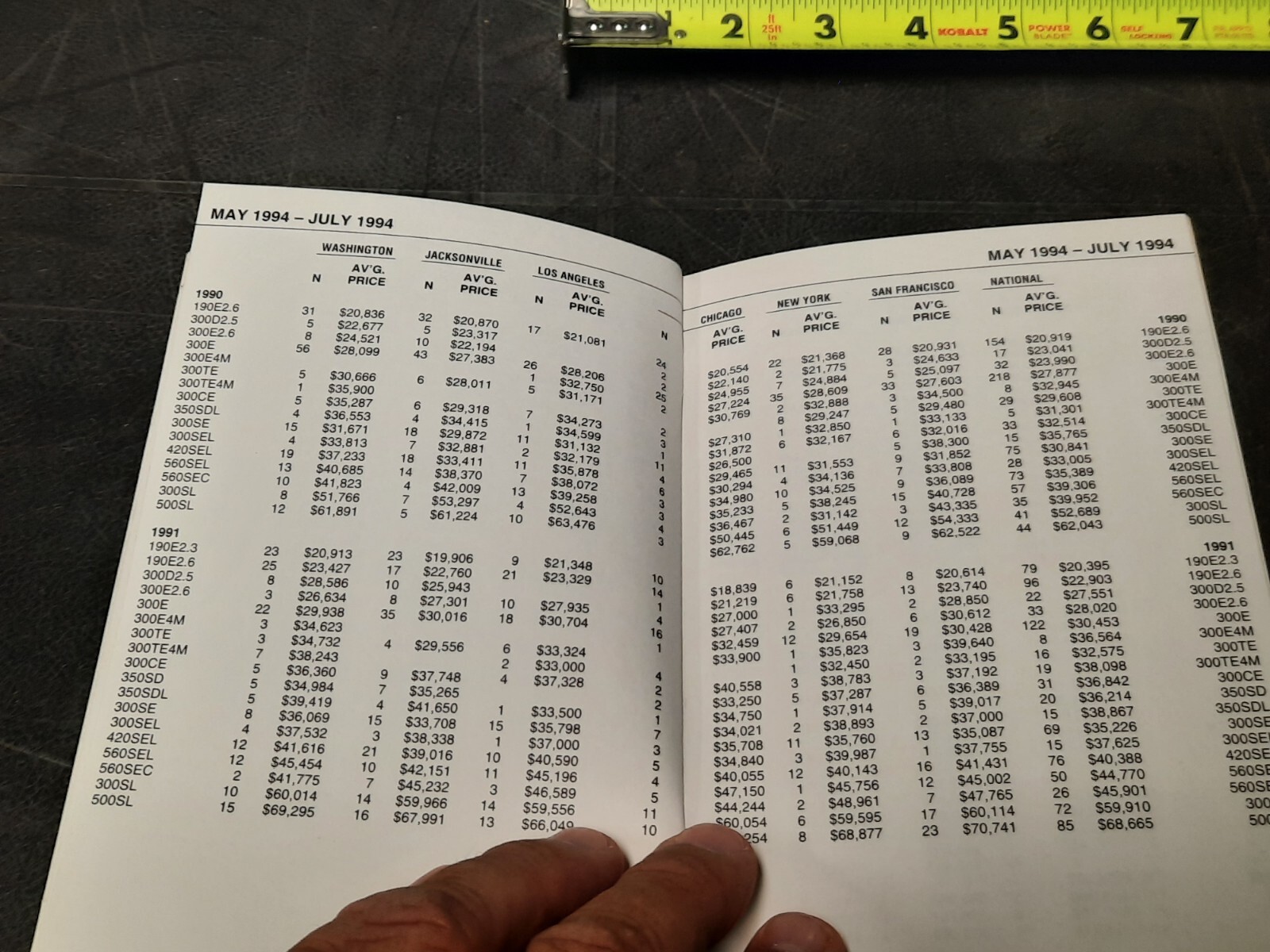 1994 mercedes original owners used car price guide sales brochure | eBay