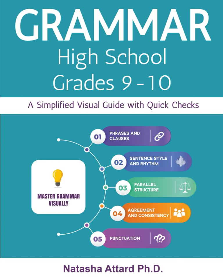 Grammar High School Grades 9-10: a Simplified Visual Guide with Quick ...