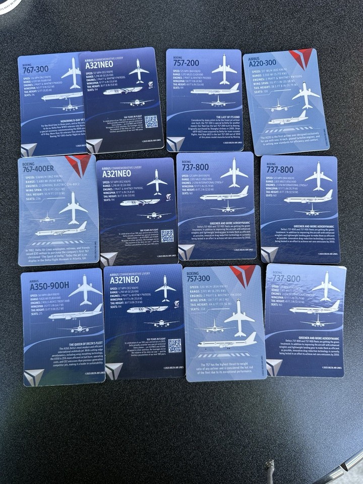 New Release! Delta Air Lines 2025 March Collectible Set Of 7 Pilot ...