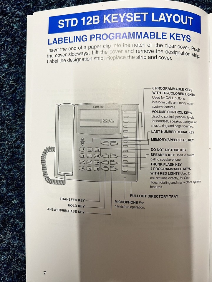 Samsung DCS System Handsets KBDCS-12B & 6B | eBay UK