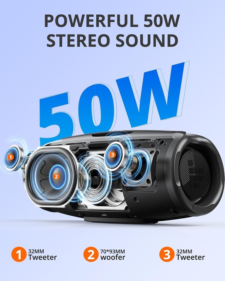 Tronsmart Mirtune S100 Portable Bluetooth Speaker, 50W Punchy Bass ...