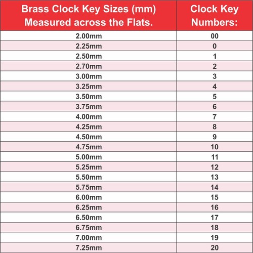 Brass Replacement Clock Key For Key Wind Clocks Size 5 / 3.50 mm ...