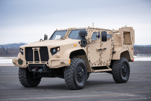 2021 NEW N CRATE MILITARY HUMVEE MRAP 28VDC 10K WATT POWER INVERTER | eBay
