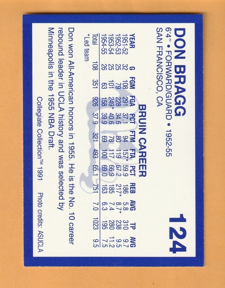 Don Bragg UCLA Bruins 1991 Card #124 7M | eBay
