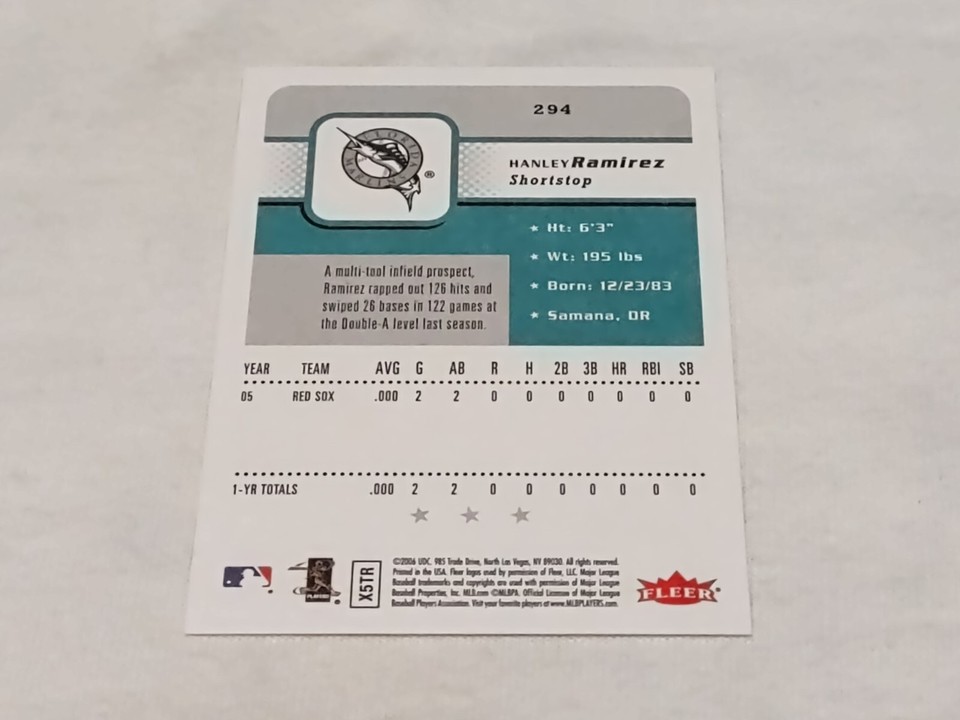 Hanley Ramirez 2006 Fleer Rookie Card #294 Base Set Florida Marlins | eBay