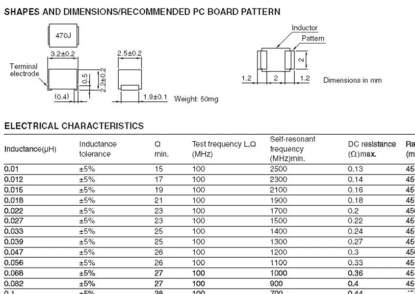 Smd Inductor Sizes