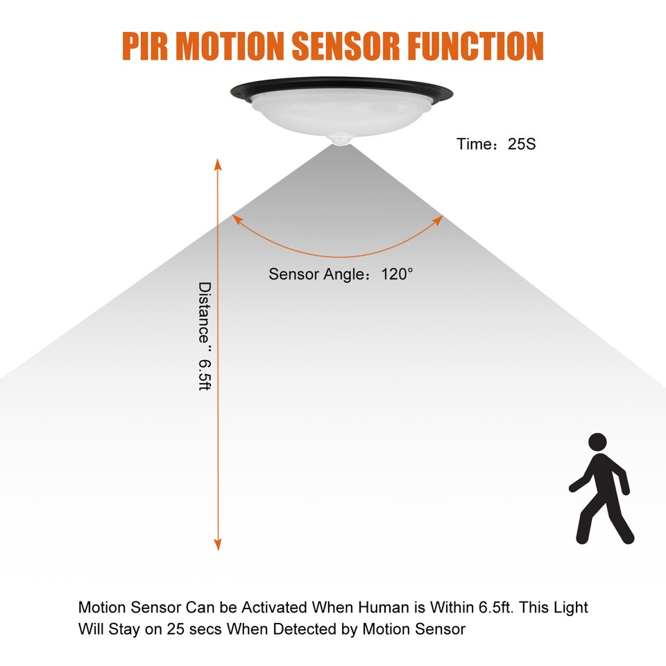 Facon 8-1/2 Inch 12V RV Motion Sensor LED Porch Light Scare Light ...