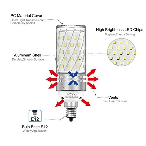 E12 Led Light Bulbs 12w Led Candelabra Bulbs 100 Watt Equivalent 1200lm 6000k Da | eBay