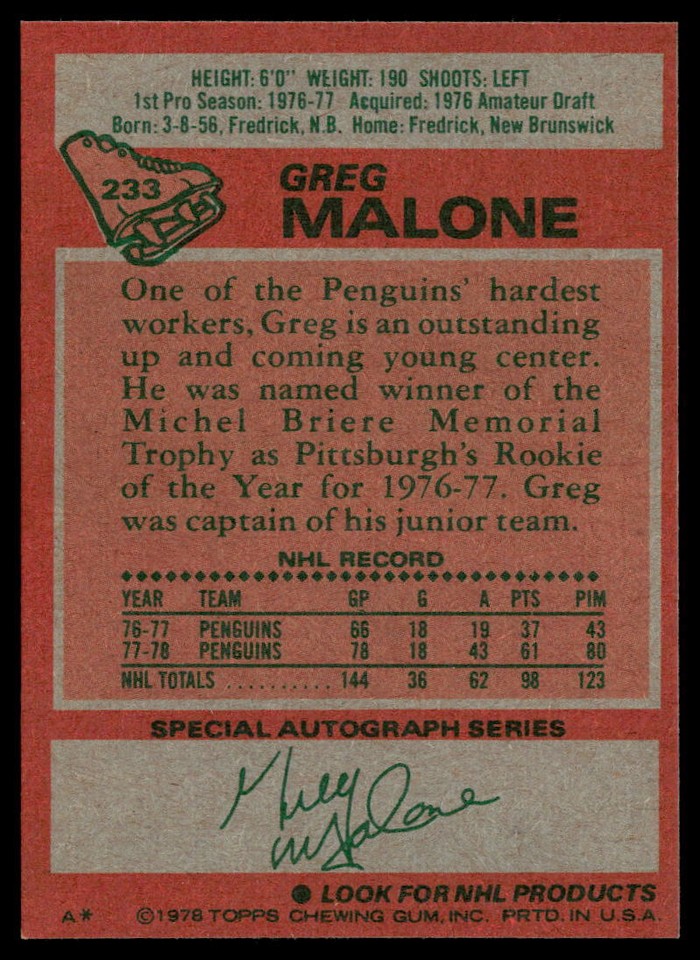 Greg Malone 1978-79 Topps #233 Corners | eBay