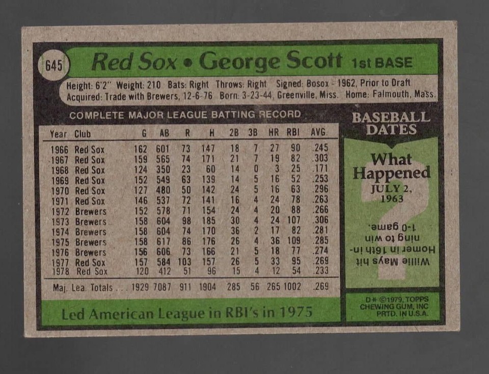 1979 Topps George Scott Boston Red Sox #645 Excellent | eBay